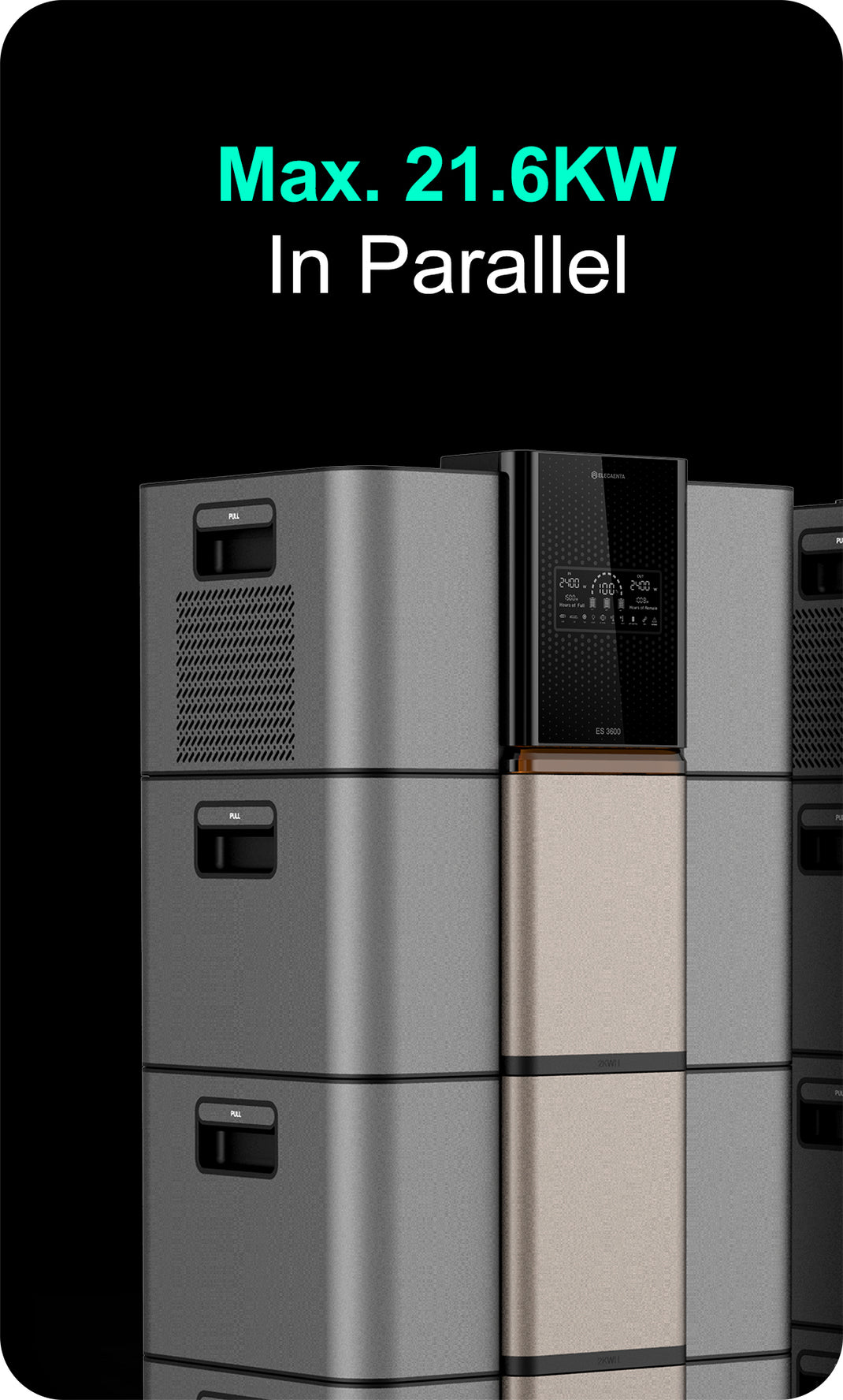 Saturn Series ES3600+BW3000 Home Power Backup – ELECAENTA