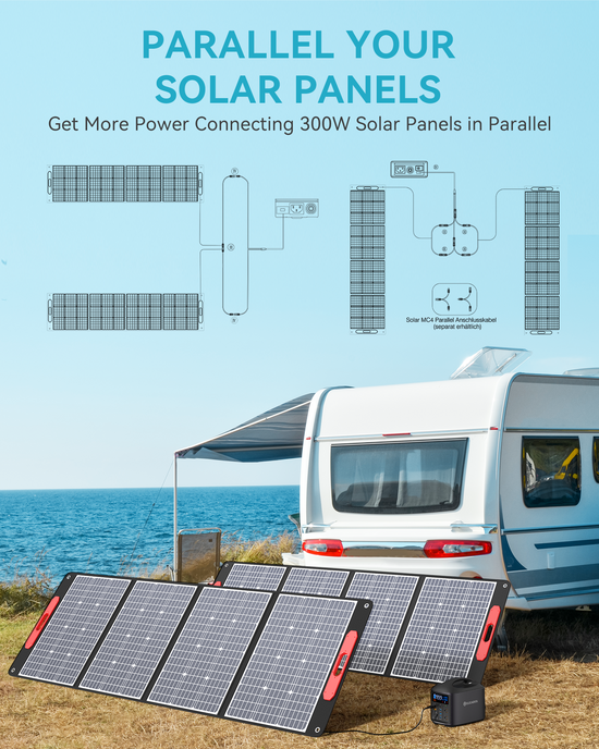 Uranus 300W Ultralight Solar Panel – ELECAENTA